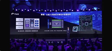 阿里平头哥完成主流操作系统全适配 孟建熠:risc V正从技术慢慢走向产品芯片生态中国 阿里平头哥完成主流操作系统全适配 孟建熠:risc V正从技术慢慢走向产品芯片生态中国