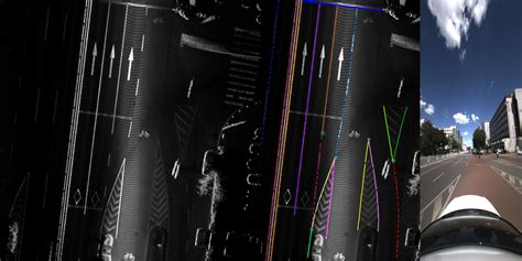 Sample Results Of Lane Marking Detection In Bev Imagery From Urban