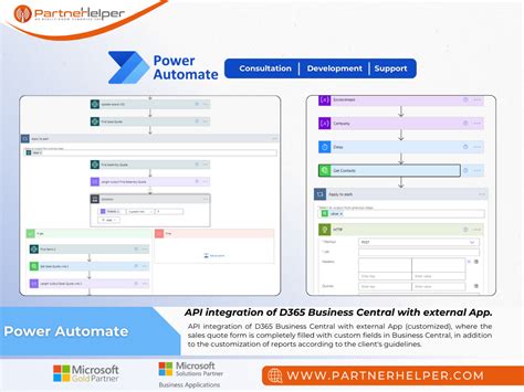 Streamlining Business Processes With Microsoft Power Automate Upwork