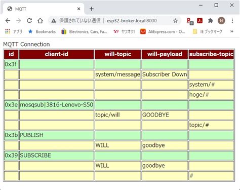 image · issue 27 · nopnop2002 esp idf mqtt broker · github