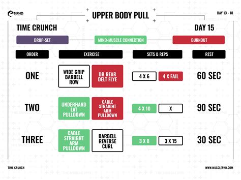 Time Crunch Program The Muscle Phd