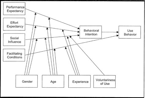 文献分析法的介绍 百度知道