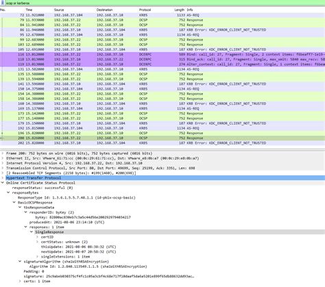 Golden Certificate And OCSP Cloudbrothers