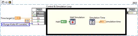Solved Simulation Loop Acting Weird Ni Community