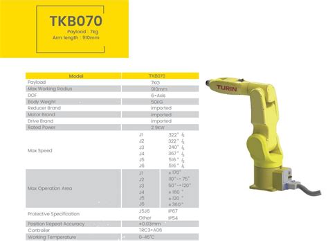 Payload Small Palletizer Industrial Robot Manipulator Handing Robot And Easy Controller