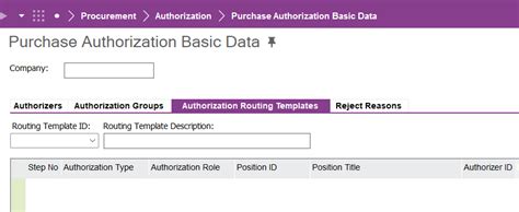 Purchase Order Authorization Rule Set Up Ifs Community