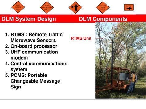 Ppt Dynamic Lane Merging For Short Term Work Zones Powerpoint Presentation Id 3415985