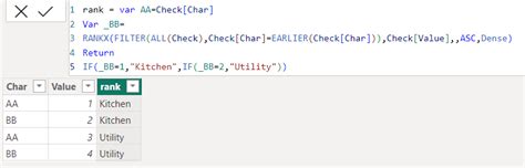 Solved Label Duplicate Values Based On Another Column Microsoft