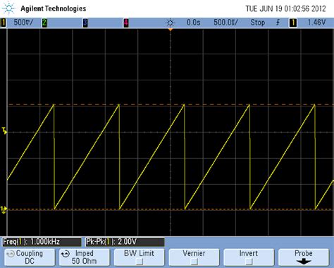 General Purpose Electronic Test Equipment GPETE Sending Binary Block Waveform Data To An AWG
