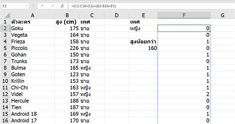 Excel Array Formula ตอนที่ 2 การใช้ Array Formula แบบมีเงื่อนไขด้วย