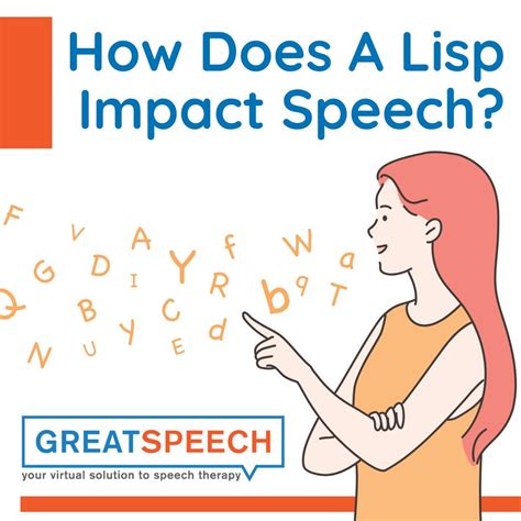 🎯 Struggling With A Lisp Youre Not Alone And Theres Help Speech