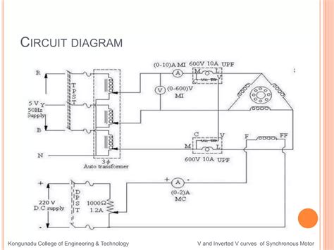 v and inverted v curves of synchronous motor pptx physics science