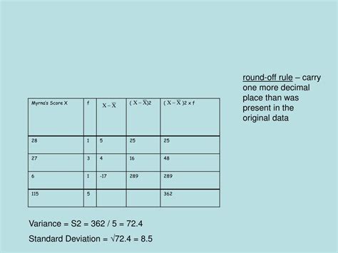 PPT Variance And Standard Deviation In Statistics PowerPoint Presentation ID