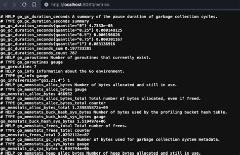Configuring Prometheus With Helm Chart On Kubernetes