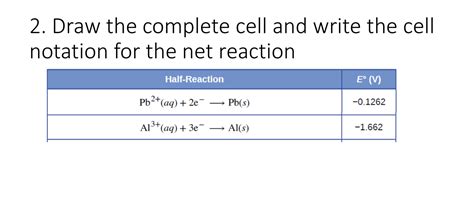 Solved Draw The Complete Cell And Write The Cell Notation Chegg
