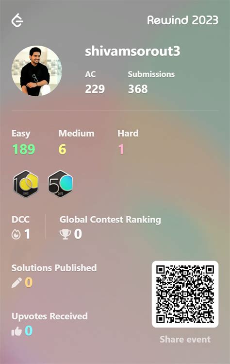 🚀 Leetcode Journey Learn Practice And Grow 🚀 Leetcode