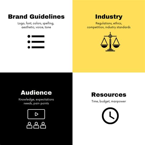 Creation Constraints How Knowing Your Parameters Makes Better Content