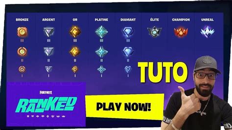 Fortnite Ranked Explained All Ranks How It Works And More 53 Off