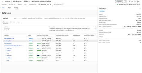 Ray Train And Ray Data Dashboards On Anyscale