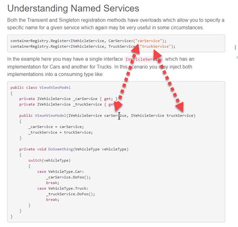 Prism Resolution Of Names Clarification From Documentation Stack Overflow