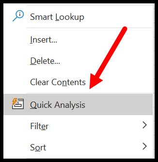 Excel Quick Analysis Tool Excel Tutorials