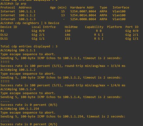 Switch With Access Port Not Able To Ping The Connected Router Cisco