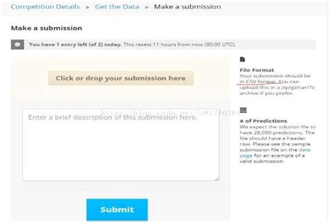 大数据竞赛平台——kaggle入门篇 阿里云开发者社区 大数据竞赛平台——kaggle入门篇 阿里云开发者社区