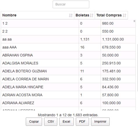 Javascript Problema Con El Responsive De Una Tabla Stack Overflow