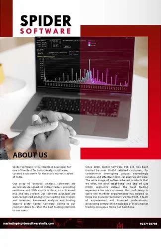 Technical Algo Software At ₹ 250000 Year Borivali Mumbai Id 2855100057030