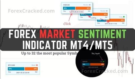 Forex Sentiment Indicator Mt4 Mt5 Free Download