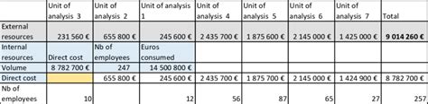 Reciprocal Method 1 Download Scientific Diagram