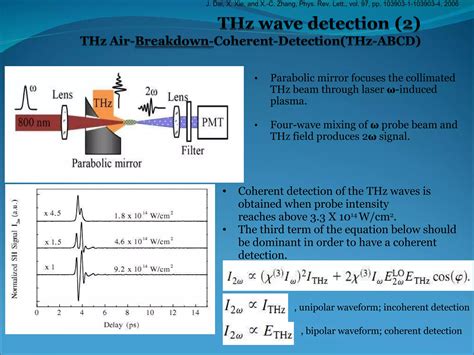 Thz Wave Air Photonics Generation And Detection Of Thz Radiation By Air Ppt Physics Science