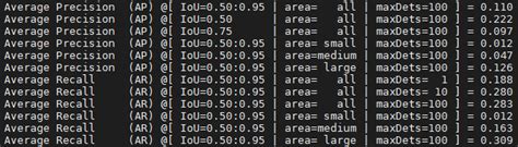 lower performance for faster rcnn · issue 113 · jwyang graph rcnn