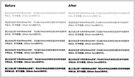 GitHub Qrac Yakuhansc Dedicated Half Angle Only Web Fonts Simplified Chinese