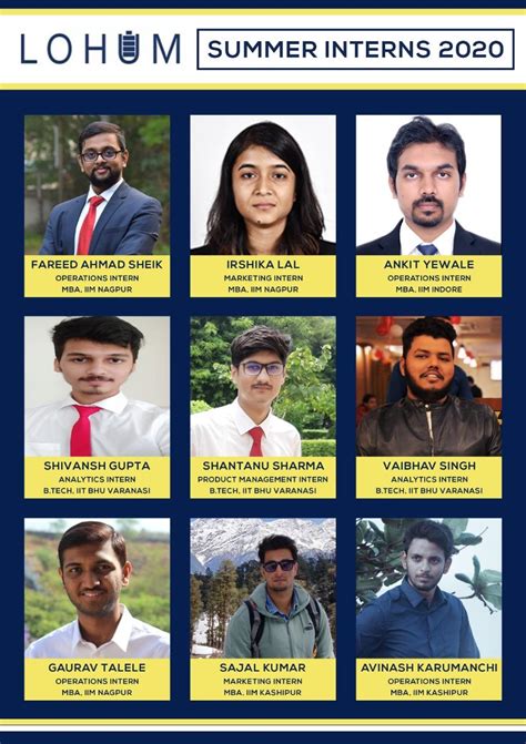 Shivansh Gupta On Linkedin Businessanalytics Dataanalytics Data