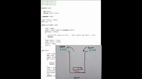 Computer Scienceclass Xii Data Structure Implementation Of Stack