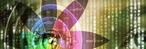 Paper Publication Text‐based Emotion Detection Advances Challenges