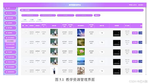 Springboot教学资源共享平台 Csdn博客