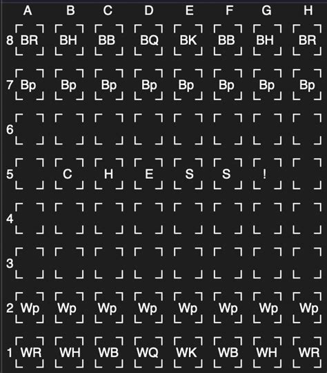 GitHub QusaiEl Chess