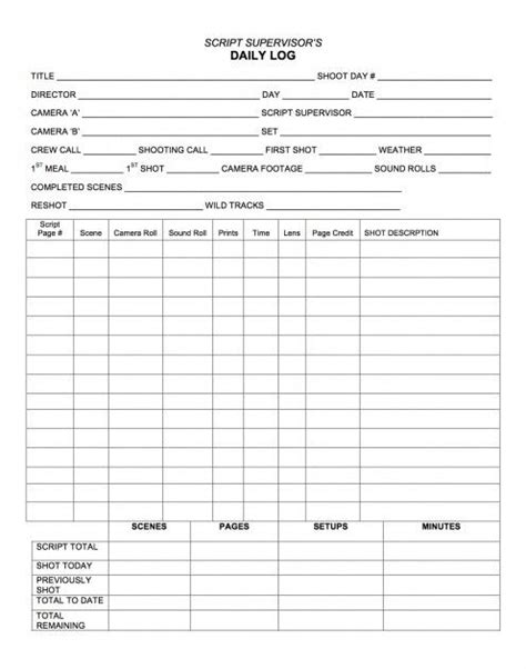 Discontinuity Editing In Film Gudangmapa