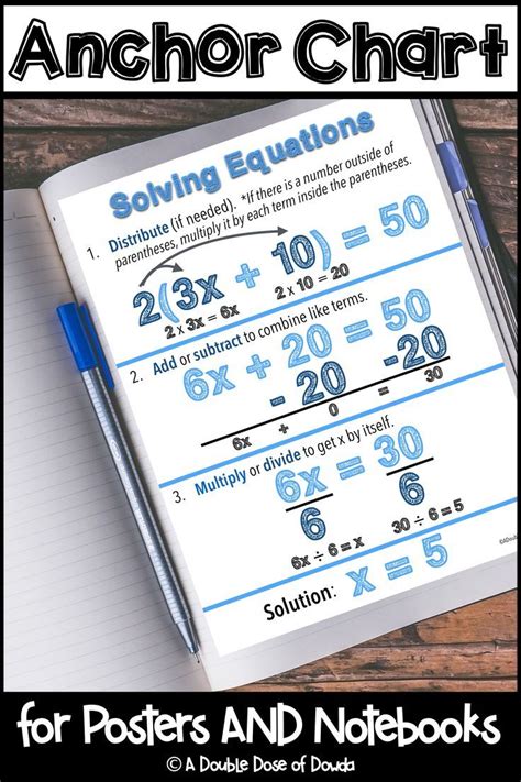 This Anchor Chart For Solving Algebraic Equations Will Help Your Middle School Math Students