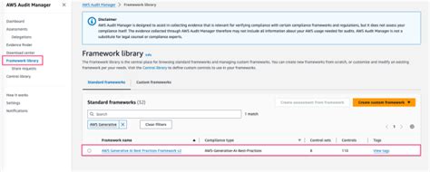 アップデート Aws Audit Manager の Aws Generative Ai Best Practices Framework