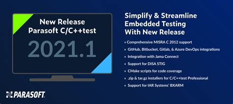 Parasoft Showcases Integrated Automated Testing Solution For Cicd