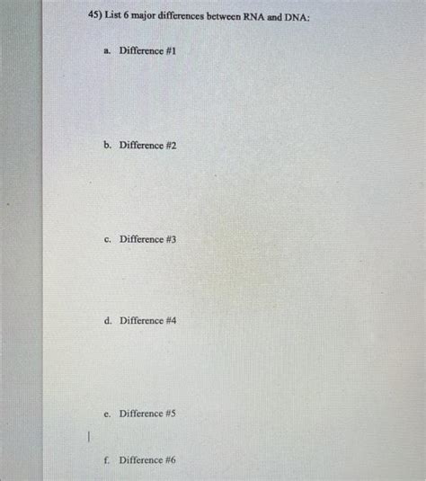 Solved List Major Differences Between RNA And DNA A Chegg Com