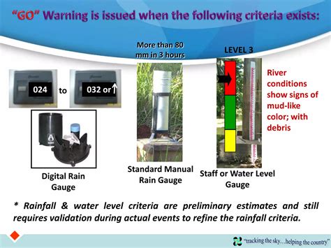 Session 4 Establishment Of Community Based Flood Early Warning System Cbfews Pptx