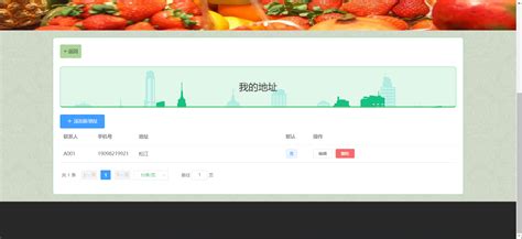 Python毕设之基于django的大数据技术的农产品电商平台设计与实现 爬虫 Csdn博客