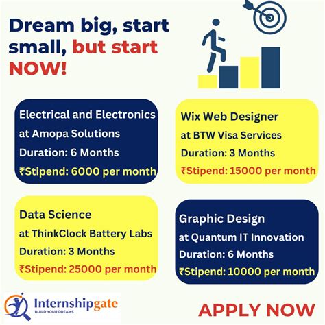 Internship Internshipprogram Internshipopportunity Internshipoffer