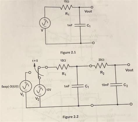 Solved 1 The Following Sub Parts Involve Convolution