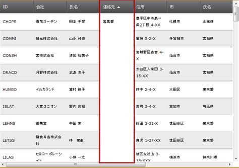 セル結合の概要 Infragistics Aspnet™ ヘルプ