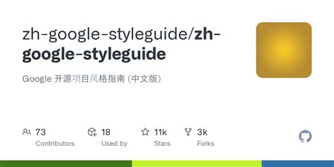 Github Zh Google Styleguide Zh Google Styleguide Google
